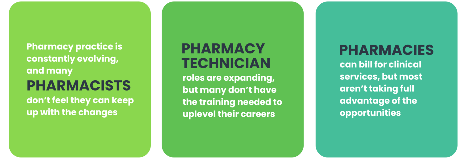 Pharmacy CE - CEimpact